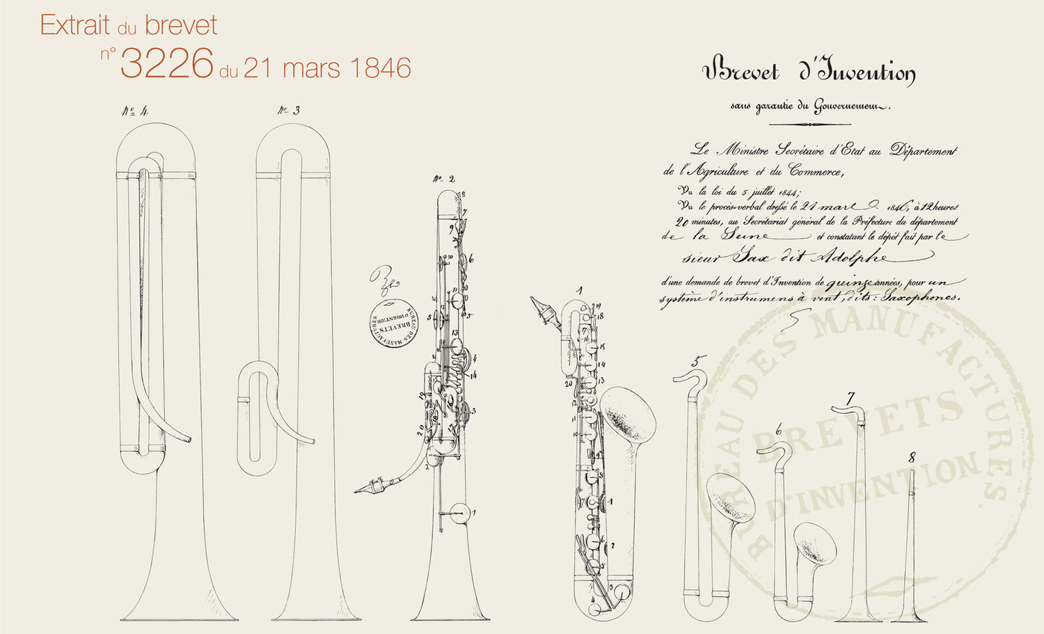 The invention of the saxophone by the great Adolphe Sax – Henri SELMER ...